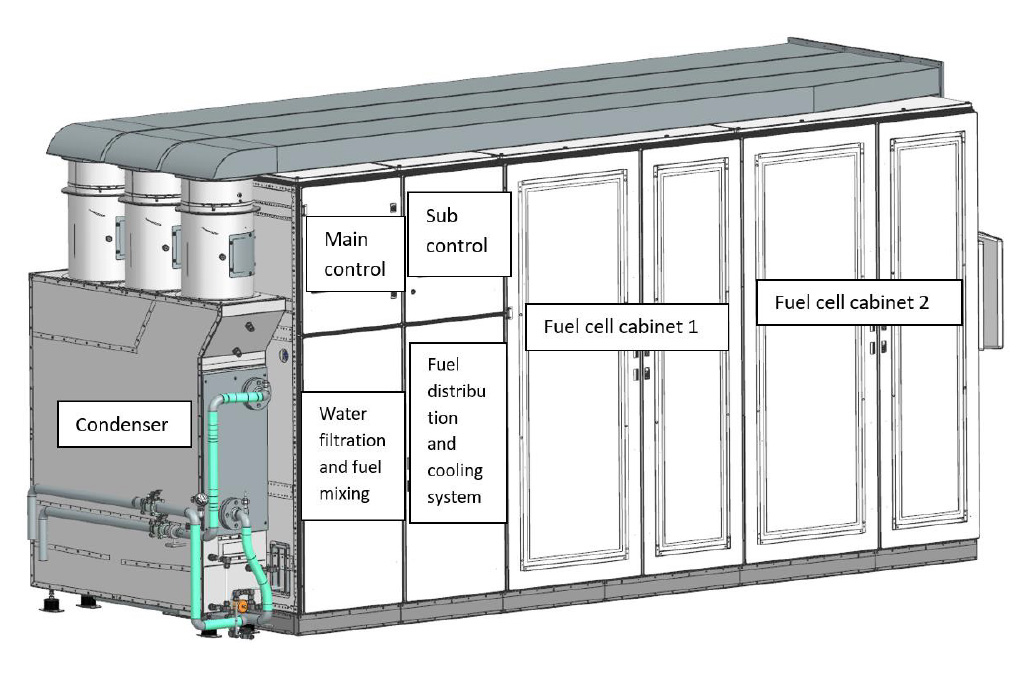 Sanlorenzo launches 50Steel: green methanol fuel cell energy on board